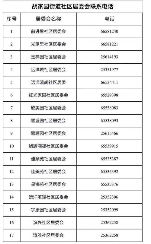 afp标委会客服电话截图