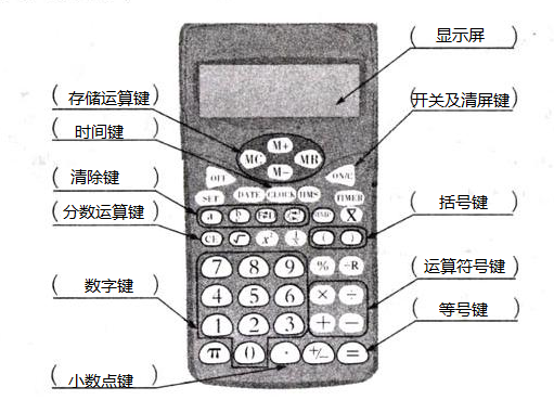 mc24点计算器是什么意思图标