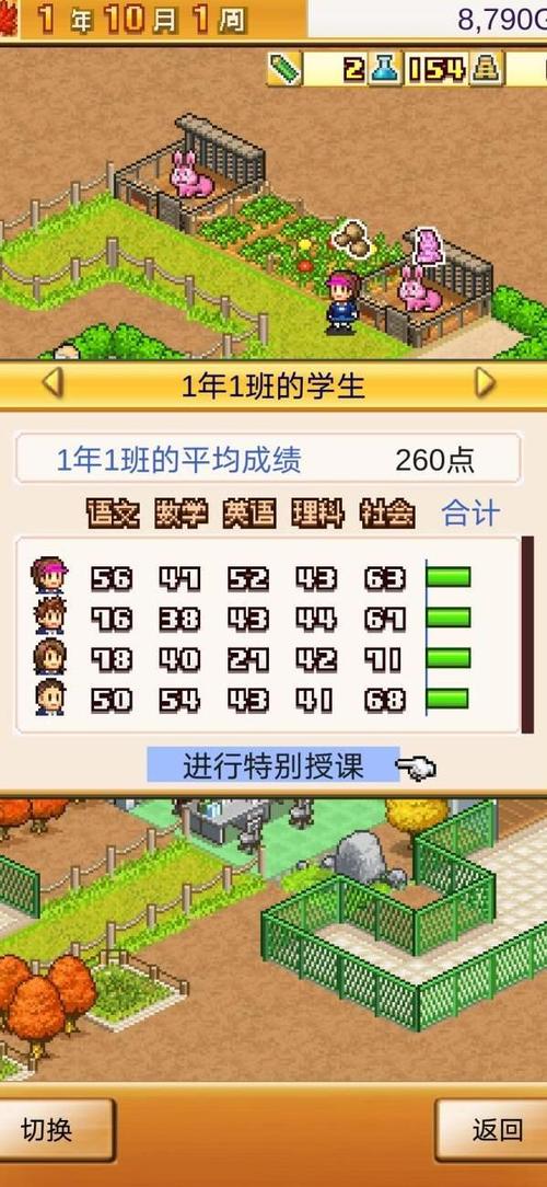 口袋学院物语2攻略图标