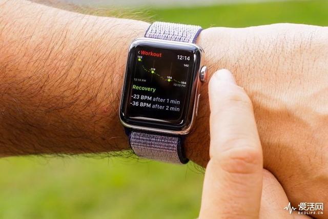 apple watch测血压准吗