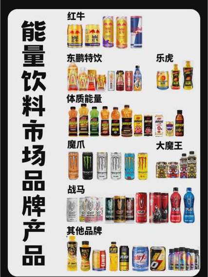 饮料品牌排行榜前十名图标