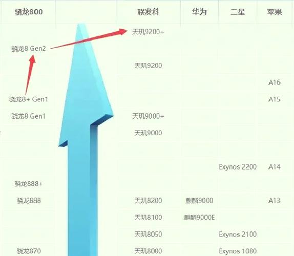 红米k30处理器怎么样截图
