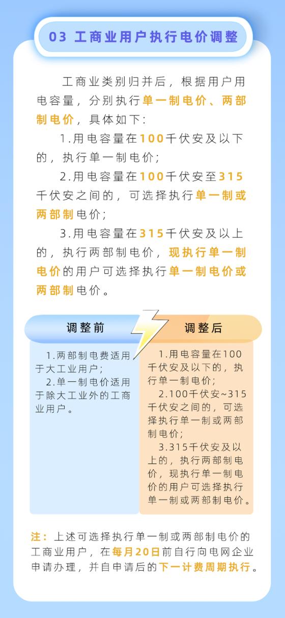 南方电网电费可以延迟多久交