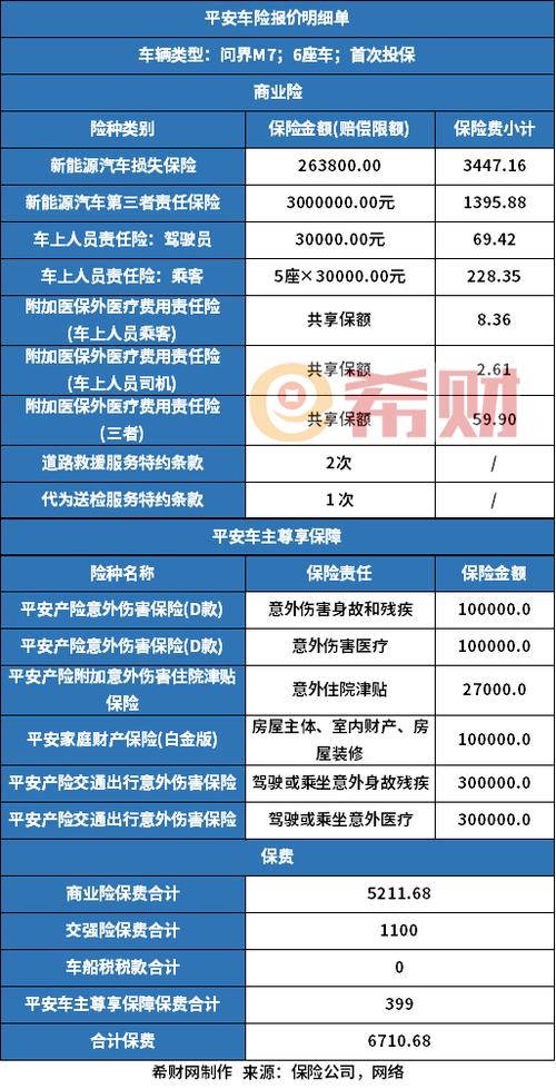 平安车险报价查询图标