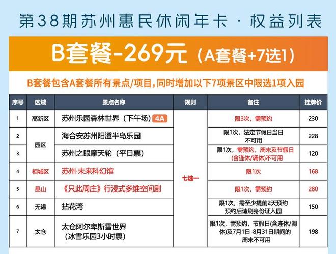 众享e生活旅游年卡多少钱图标