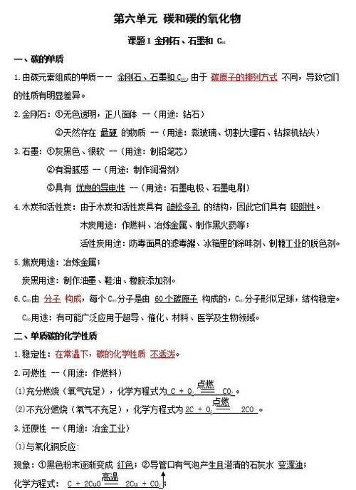 化学知识点初三总结截图