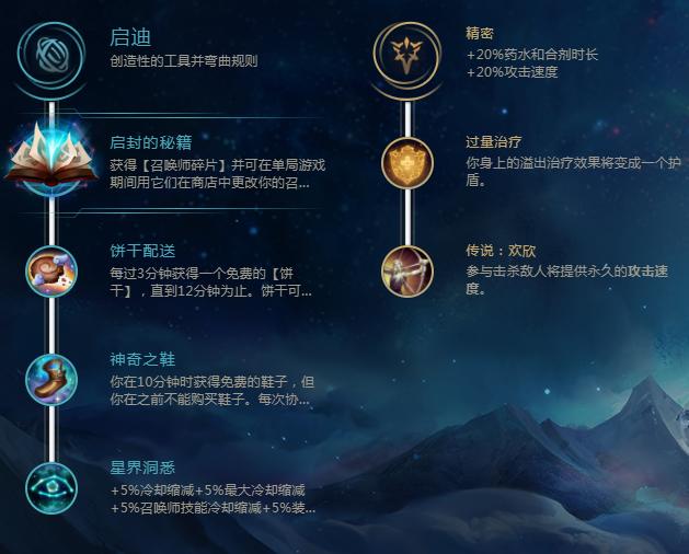 英雄联盟法宝图标