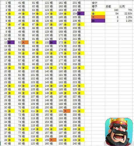 免费表格模板网站图标