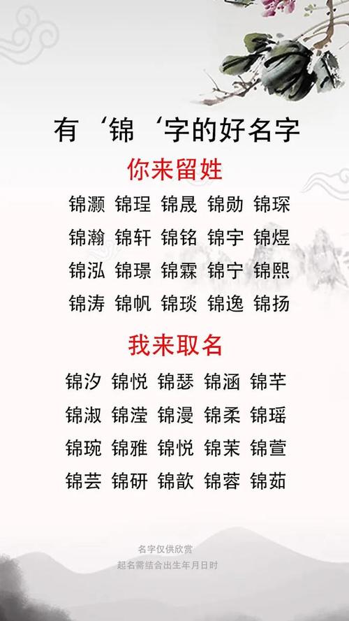 锦澄名字的寓意男孩图标