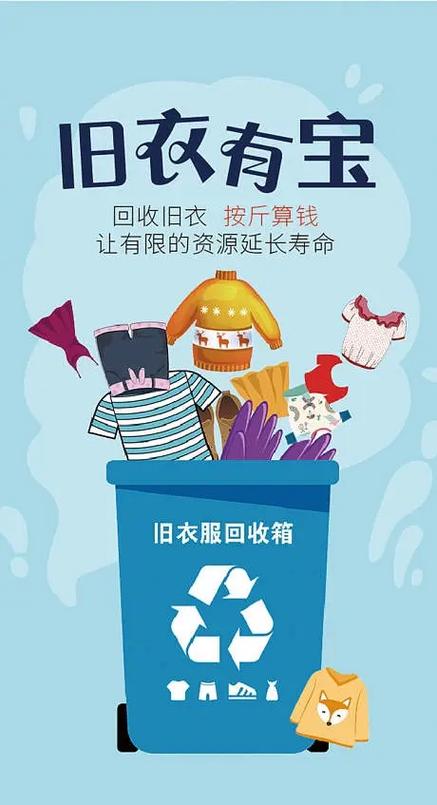 哪个平台收旧衣服图标