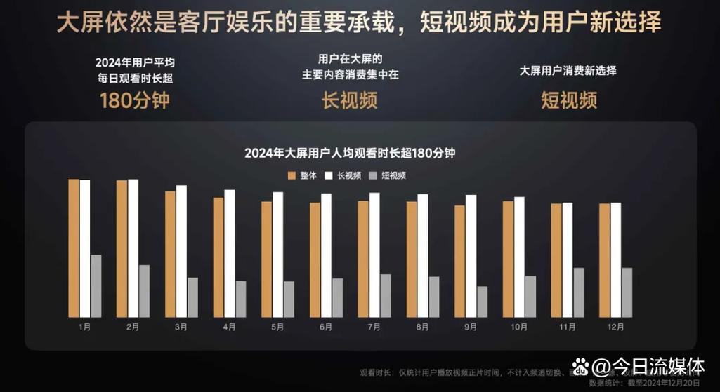 小米gitv怎么不能用截图