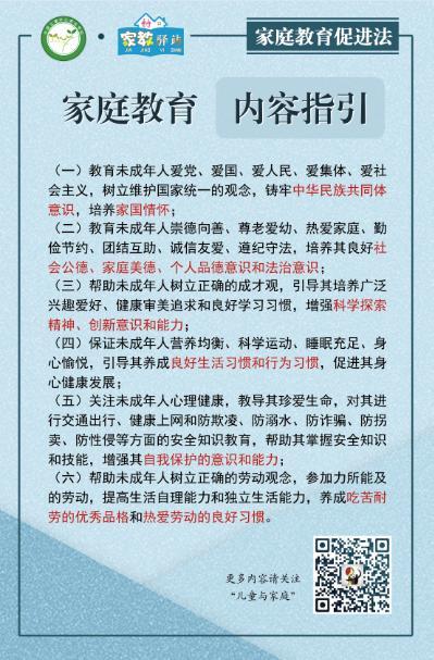 家庭教育的内容图标