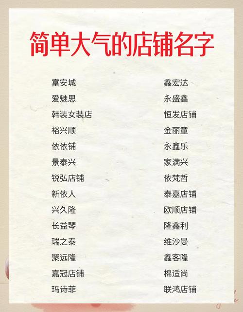 鸭货最旺的店名截图