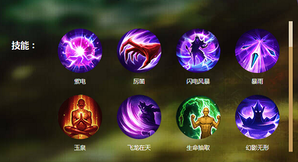 ppt之间怎么自动切换图标