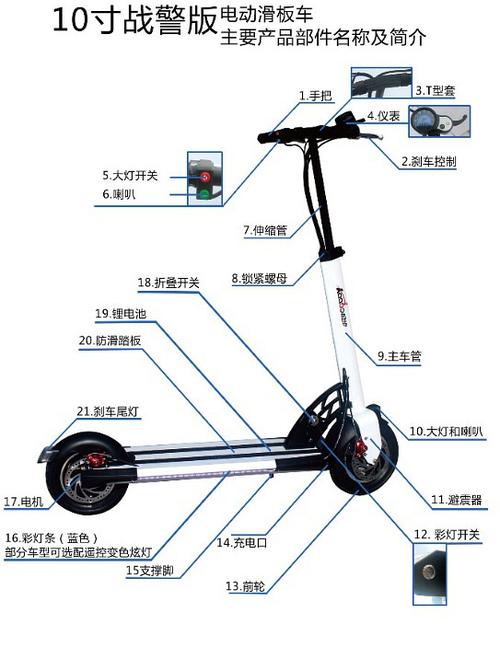 电动滑板车拆装图解图标