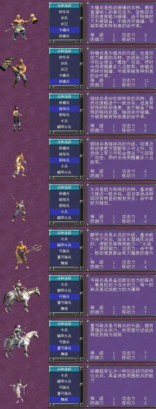 三国群英传7加强版演义版2.1下载图标