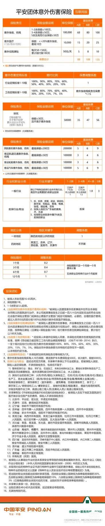 中国平安人身意外险图标