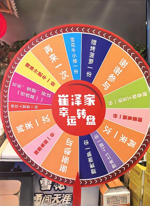 游戏大转盘图标