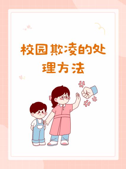 校园欺凌正确解决方法图标
