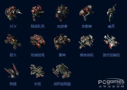 星际争霸兵种介绍图标