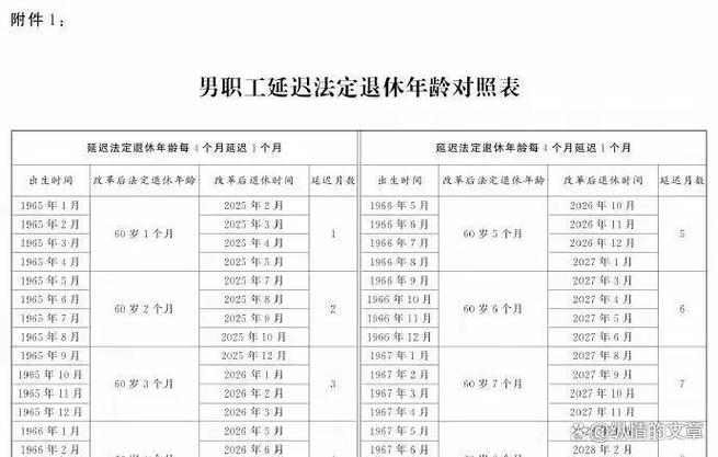 甘肃省老人养老金认证图标