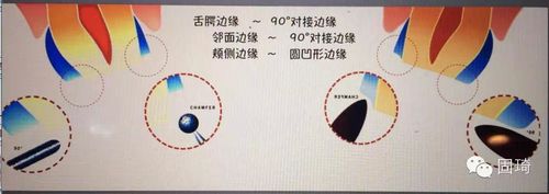 苹果手机屏幕两条白线图标