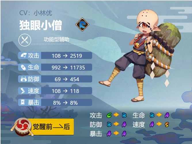 独眼小僧阴阳师御魂图标