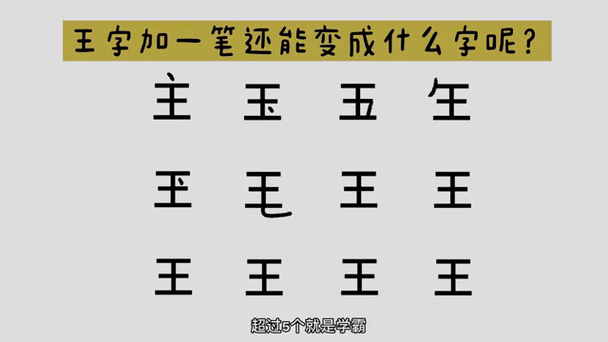 王字移动一笔可以变成什么字图标