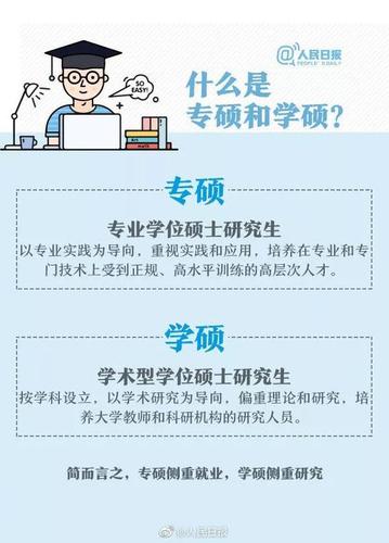 专硕和学硕的区别截图