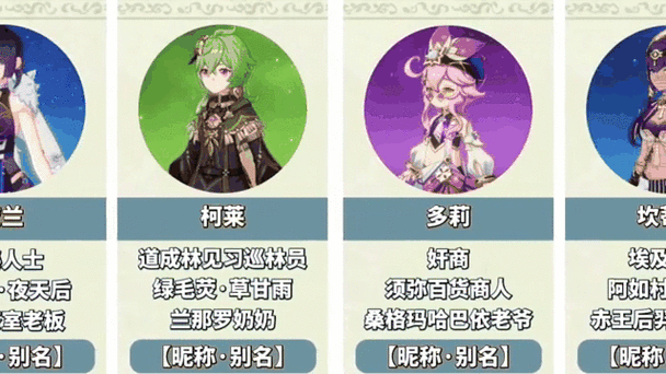 原神版本名字大全最新截图
