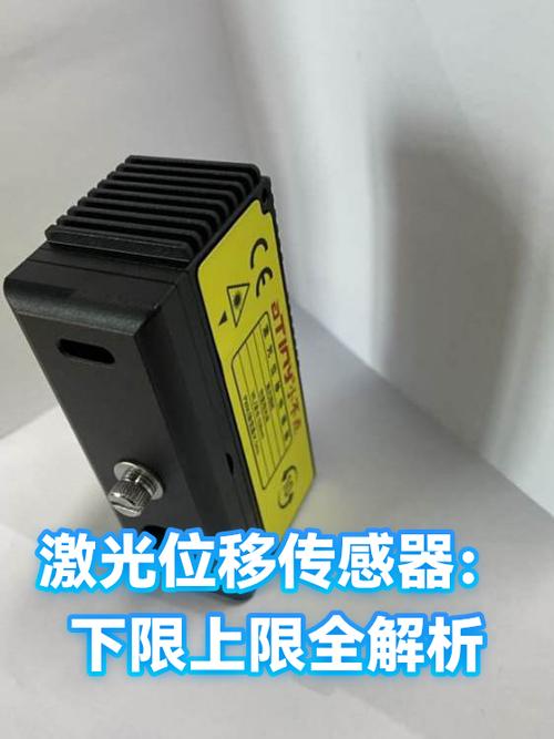 上限下限正确解释图标