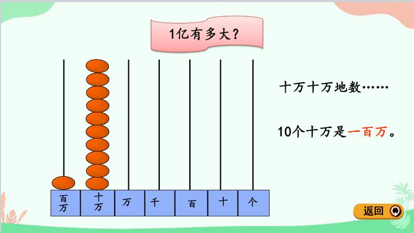 一百一百的数数到100万要数多少次截图