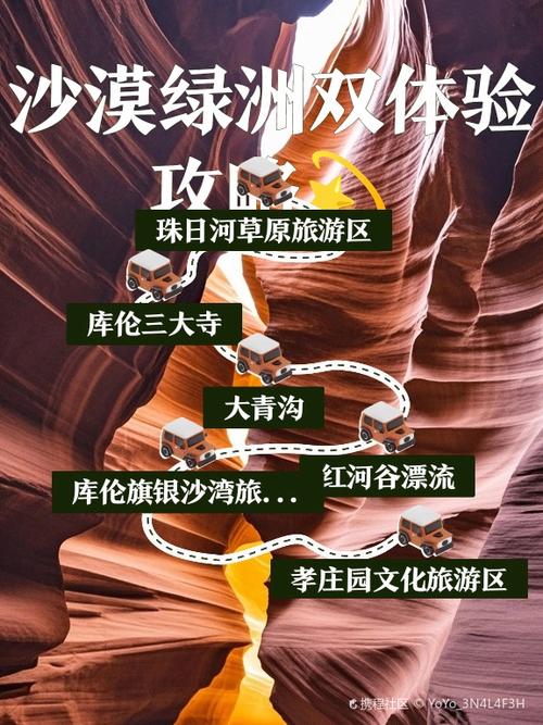 沙漠绿洲攻略截图