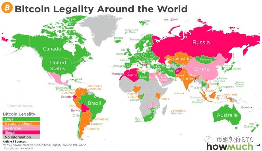 允许比特币交易的国家图标