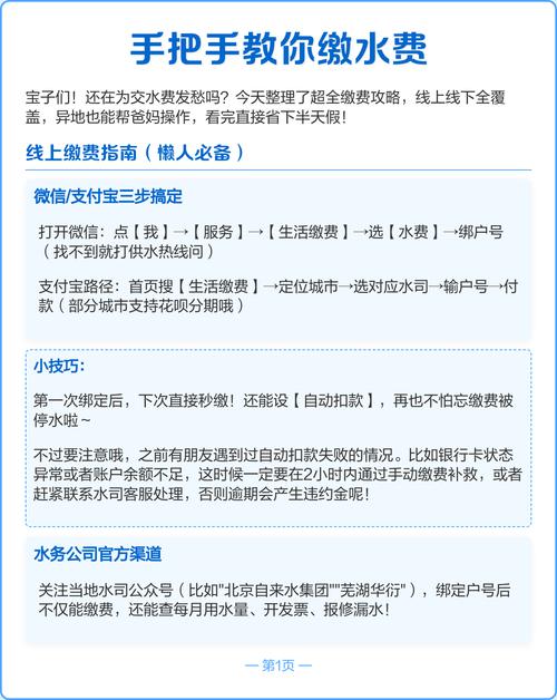 如何解绑水费自动扣款图标