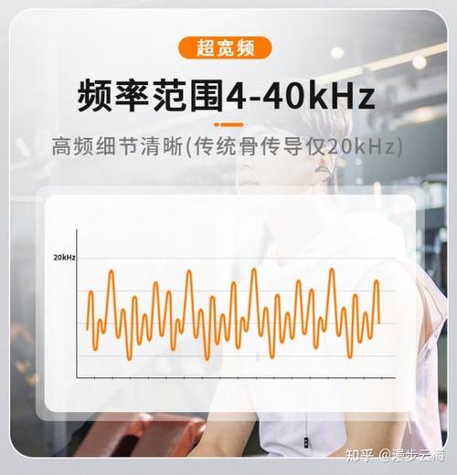 华为听力保护分贝不对图标