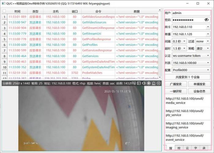 视频监控协议onvif图标