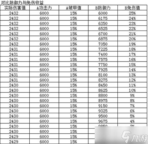 烟雨江湖90级图标
