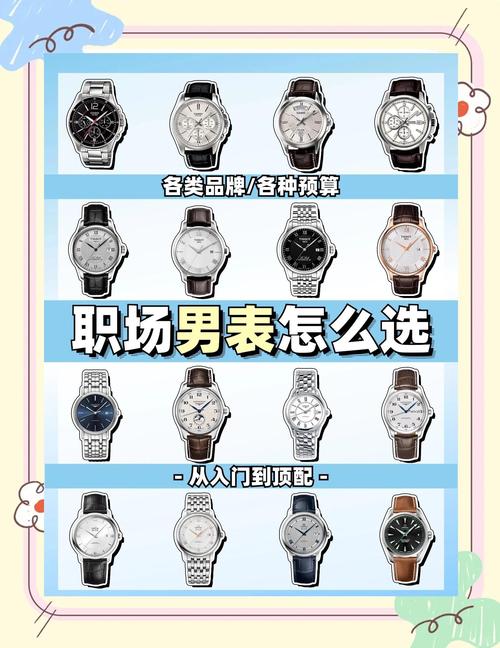 男的手表戴左边还是右边图标