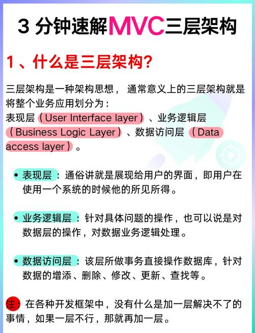 男女之间swc的缩写意思图标