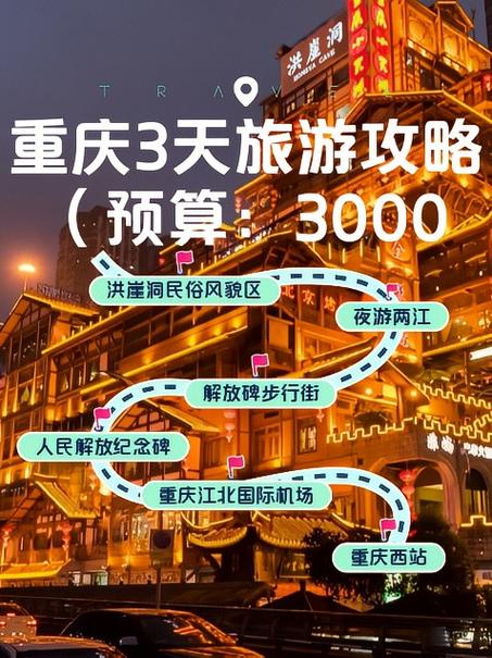 重庆3天游玩攻略图标