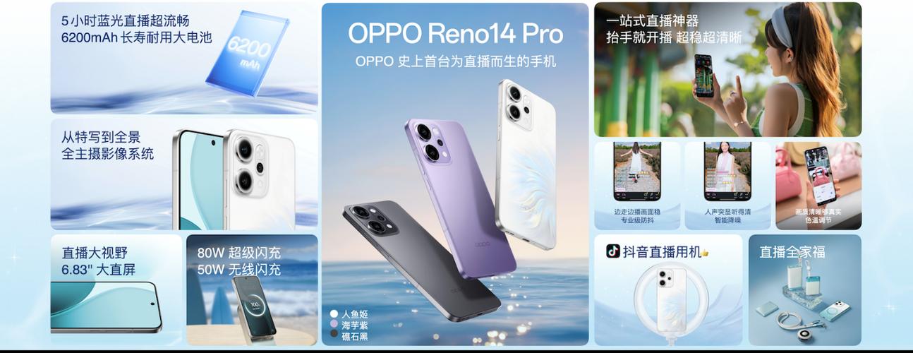 opporeno14官方价格表图标