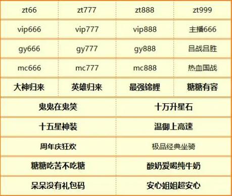 原始征途手游礼包兑换码2024图标