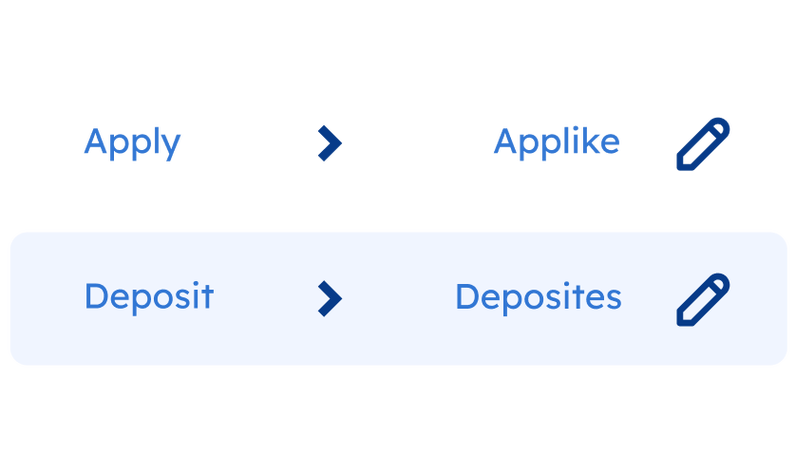 apply翻译截图