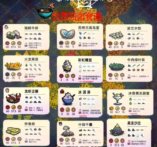 荒野求生内置菜单图标