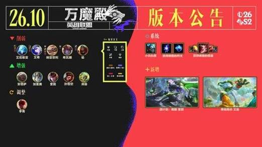lol最新版本更新内容截图