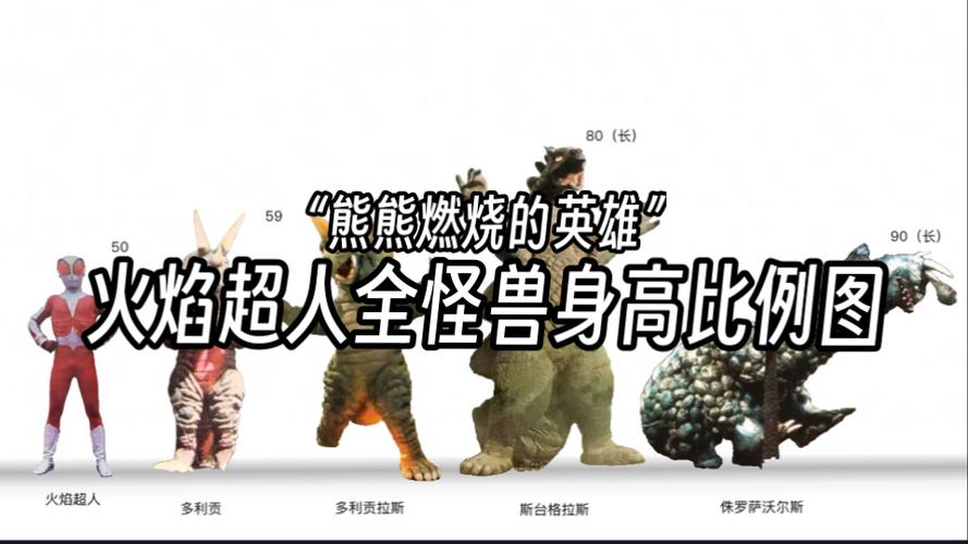 超人画质怪兽最新版图标