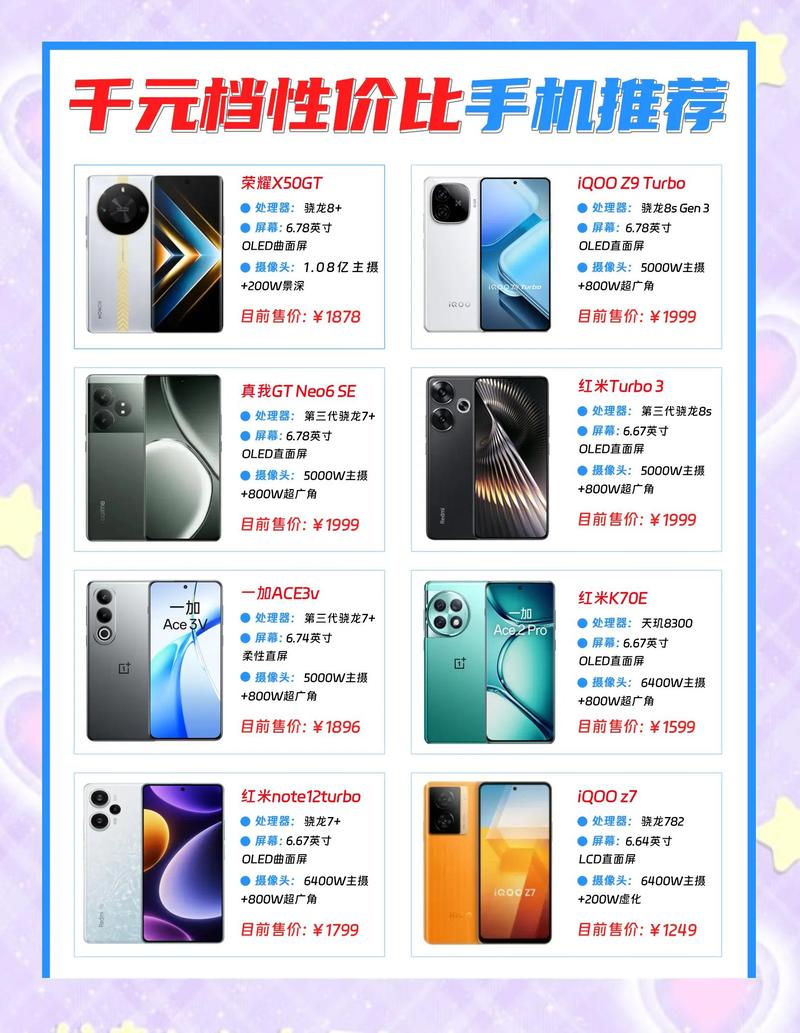 哪个版本好用图标