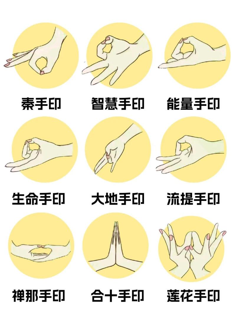 gesture特殊含义图标