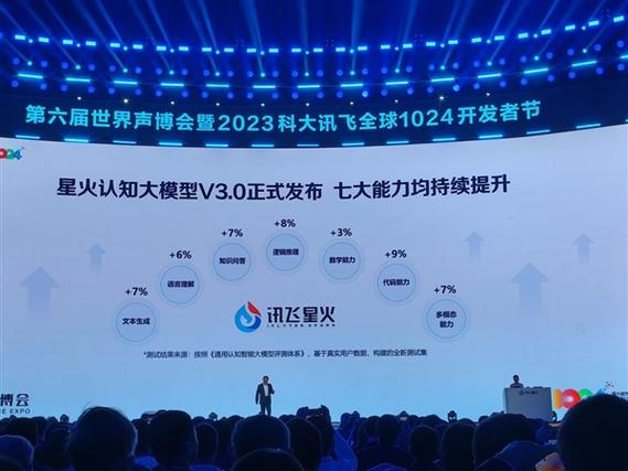 星火大模型官网入口图标